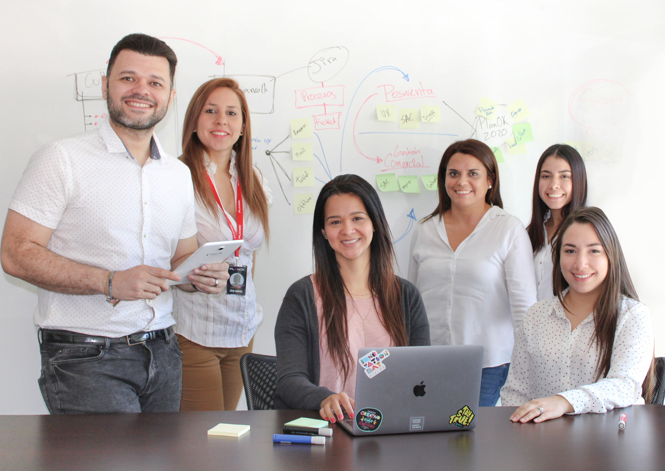 La importancia del Soporte y Mesa de ayuda - PlanOK